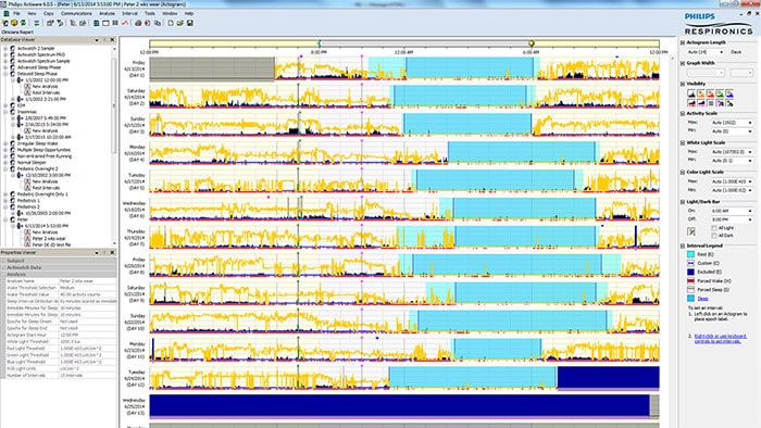 K. Hopper Dissertation | PANDAA Lab